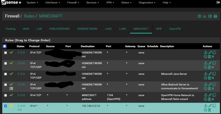 PfSense VLANs and Access Between VLANs - Taylor Built Solutions