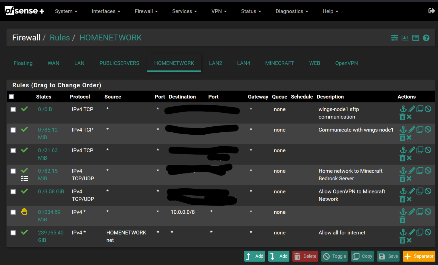 Pfsense Vlans And Access Between Vlans Taylor Built Solutions 1712